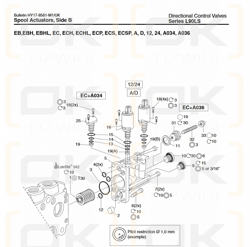 3964101030 • Parker Solenoid PVC25 P70CF Gen1, L90LS TM 58402 12V • OK ...
